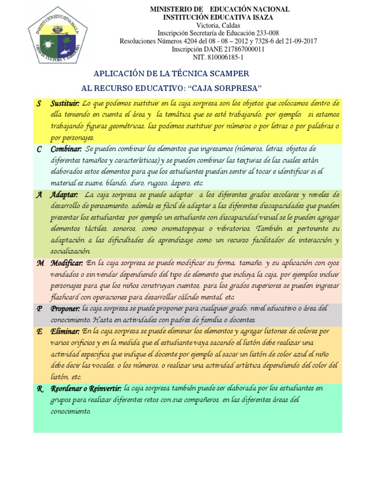 Aplicación de La Técnica Scamper Al Recurso Educativo | PDF | Educación ...