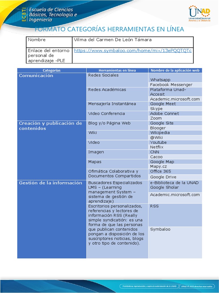 Anexo 4 PLE-Vilma | PDF | Blog | Internet