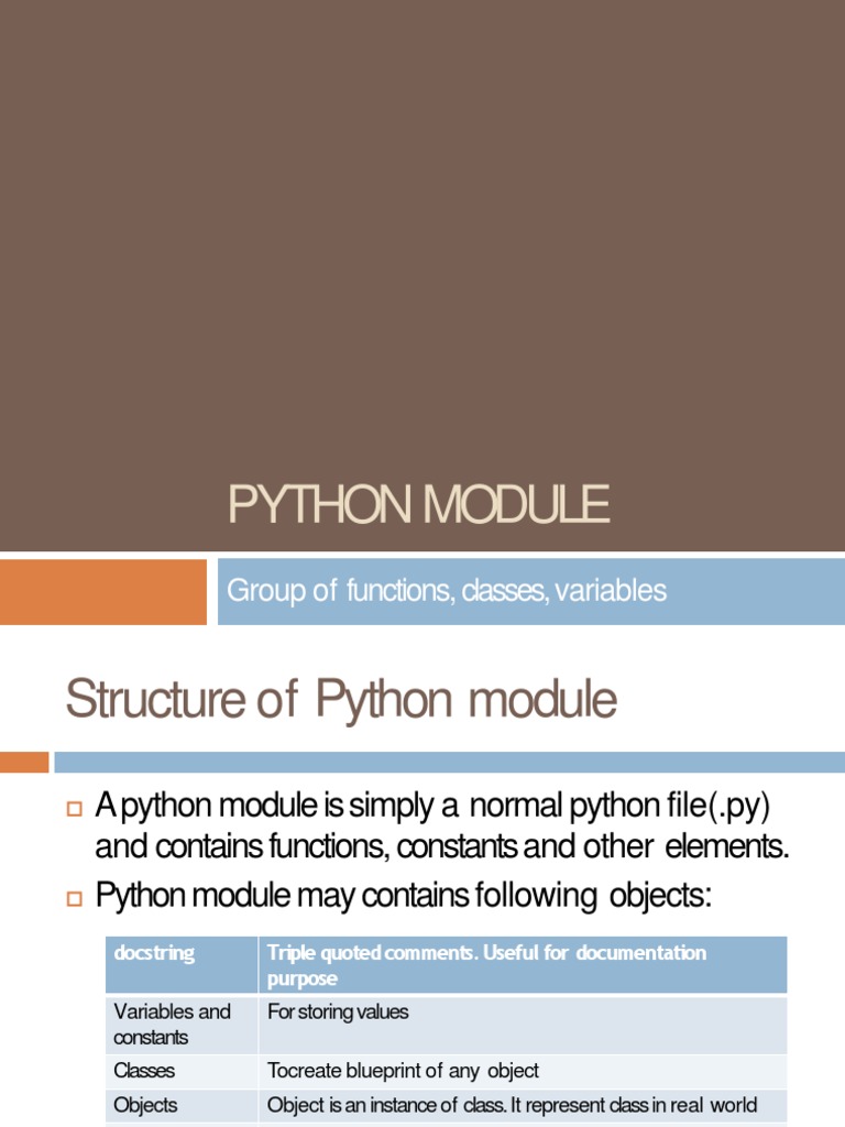 Python Modules | PDF