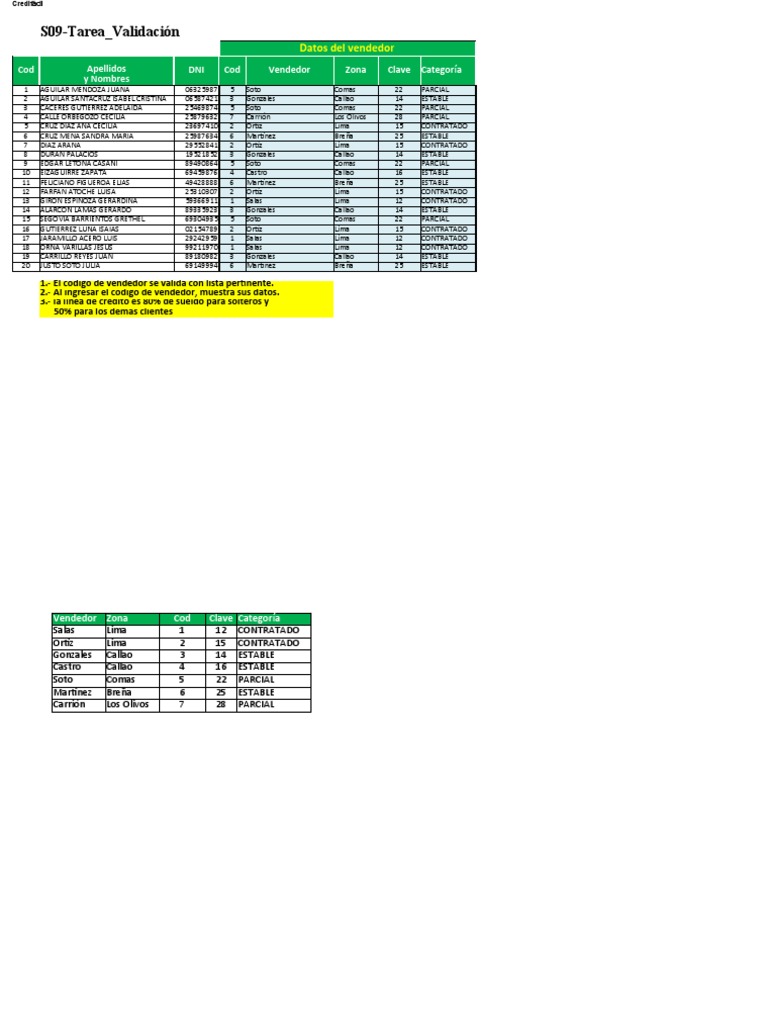 s09 Tarea Terminada | PDF