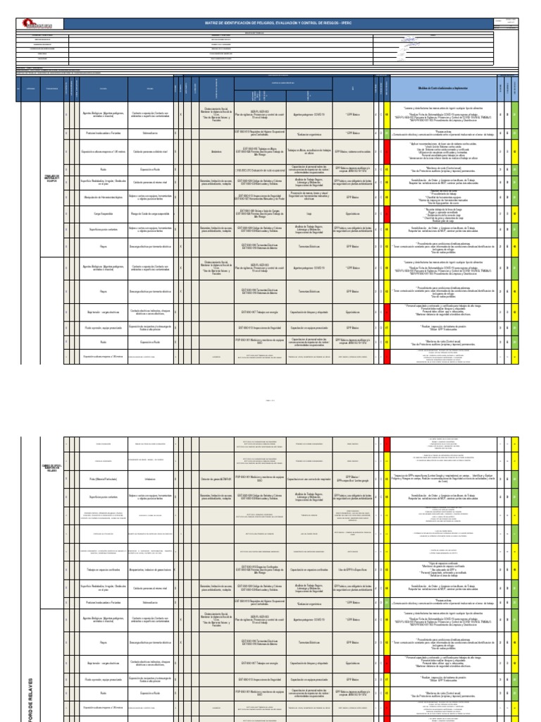 Iperc-Ser-Mcp-07 Cambio de Spool, Maniford de Relaves | PDF | Relámpago | La seguridad
