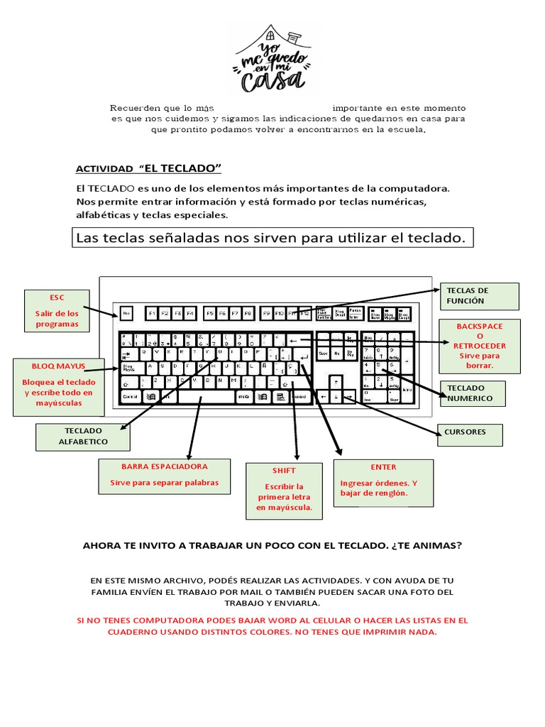 2° El Teclado | PDF | Teclado | Informática