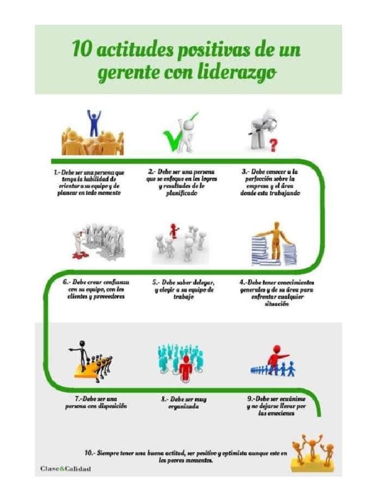 Clase 2 - Liderazgo 10 Actitudes Positivas Grafico Ok 3 | PDF