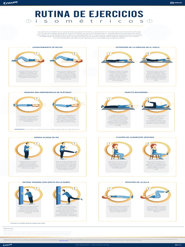 Rutina de Ejercicios Isometricos | PDF | Rodilla