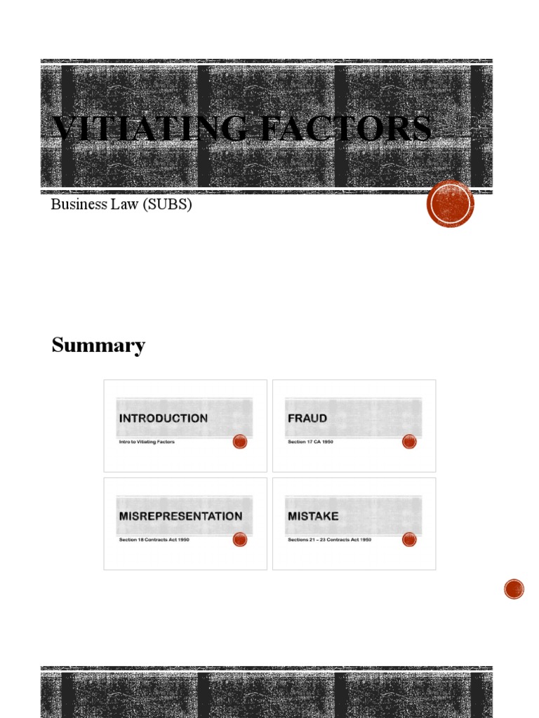 Vitiating Factors | PDF | Misrepresentation | Fraud