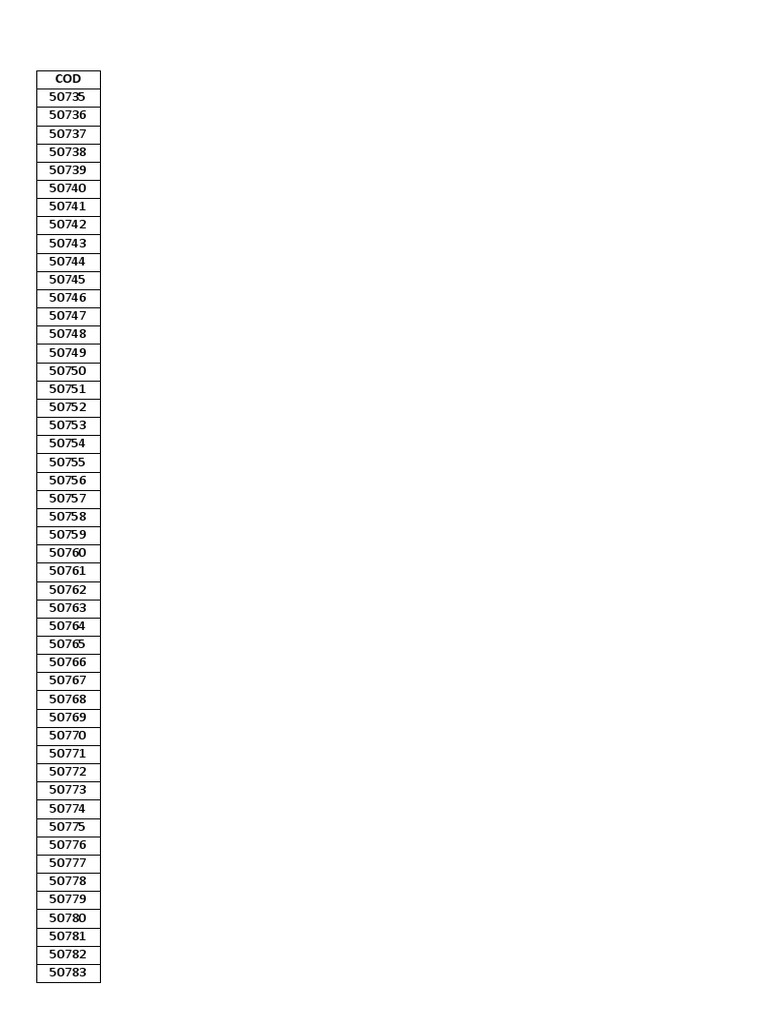 Parts List for CASE 9900 Construction Equipment | PDF