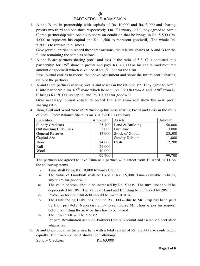 Journal Entries for the Admission of New Partners and the Resulting ...