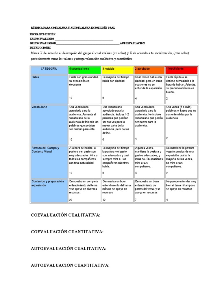 Rúbrica para Evaluar Exposición Oral | PDF