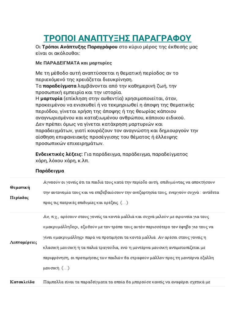 ΤΡΟΠΟΙ ΑΝΑΠΤΥΞΗΣ ΠΑΡΑΓΡΑΦΟΥ ΜΕ ΠΑΡΑΔΕΙΓΜΑΤΑ | PDF