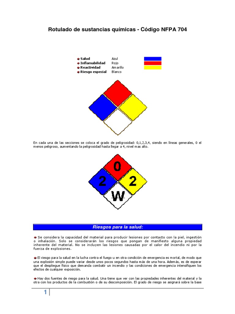 Rotulado de Sustancias Químicas | PDF | Agua | Temperatura