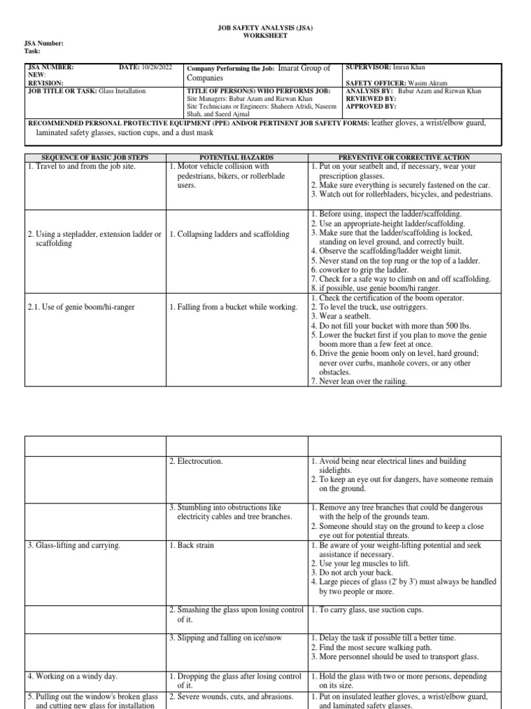 Glass Installation - JOB SAFETY ANALYSIS (JSA) WORKSHEET | PDF | Safety