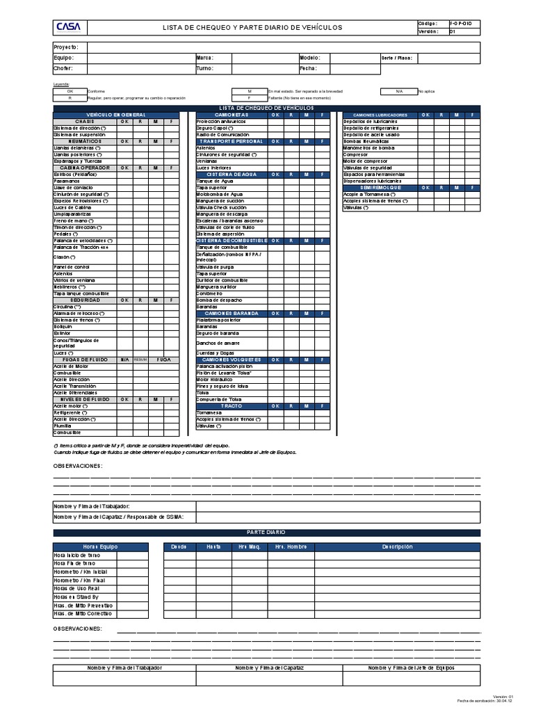 Check List | PDF | Bomba | Bienes manufacturados