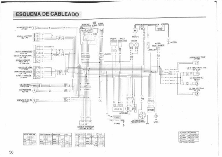 Daelim Daystar - Esquema Electrico | PDF