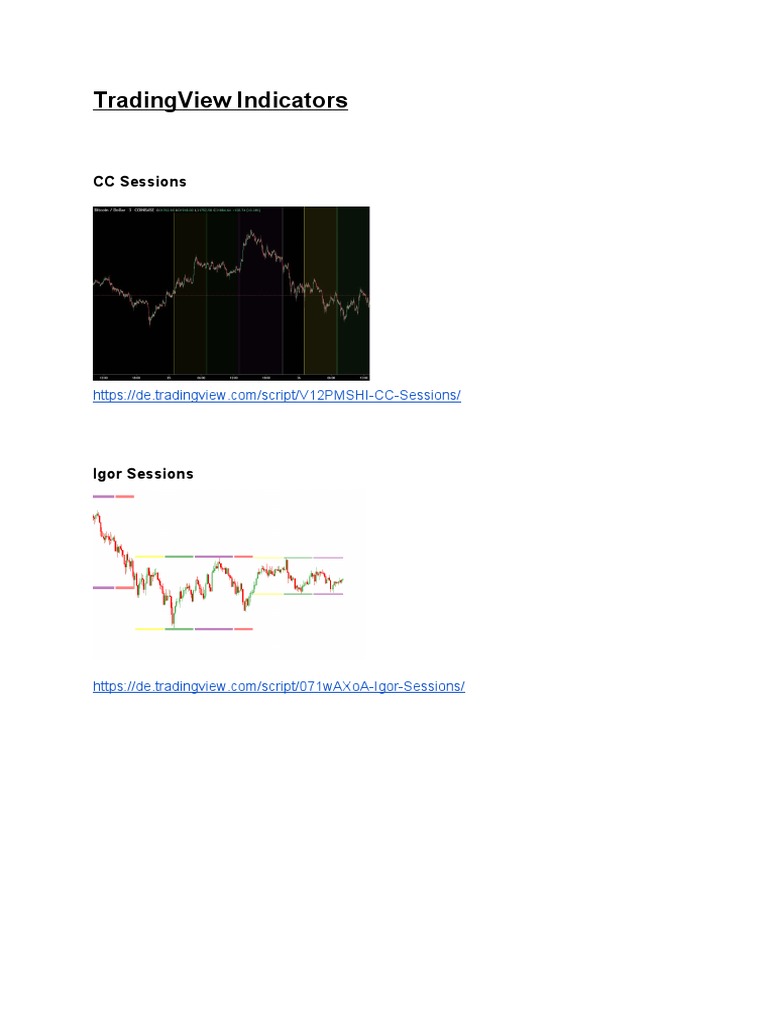 TradingView AddOns | PDF | Computer Programming | Computing