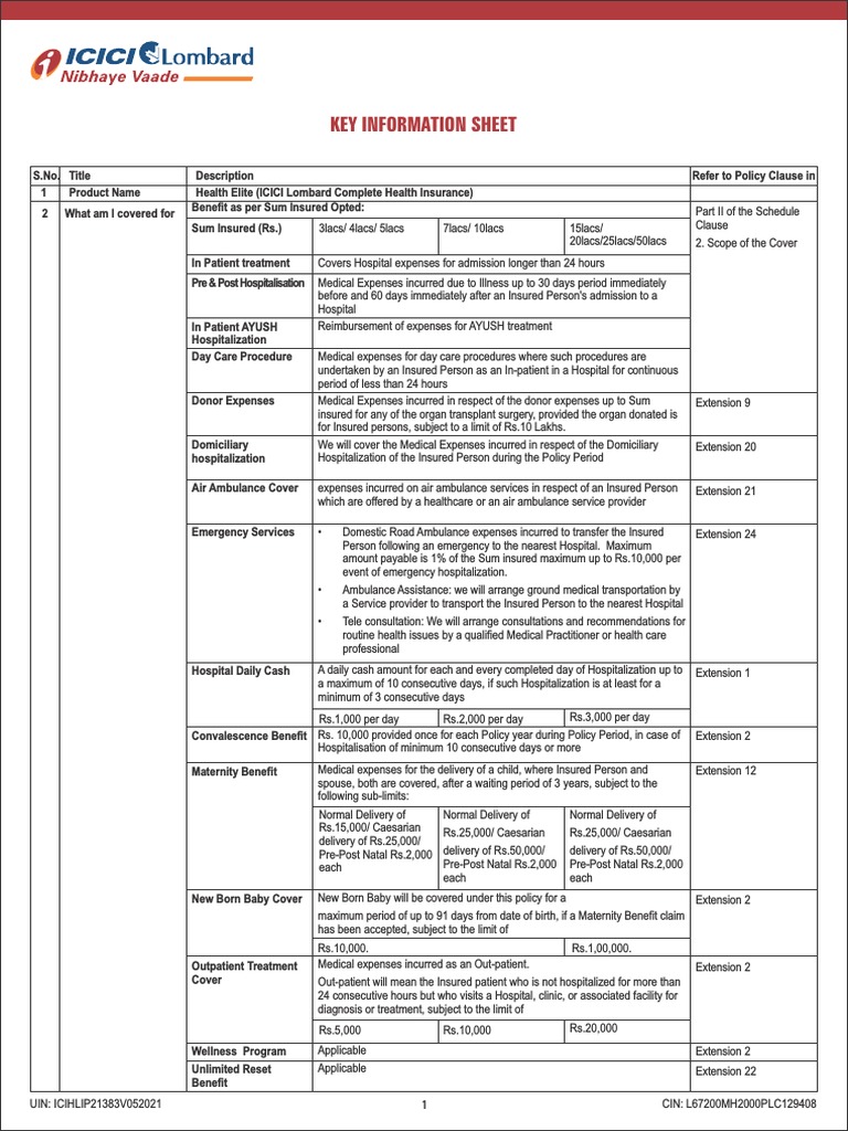 Complete Health Insurance (Health Elite) | PDF | Hospital | Medicine