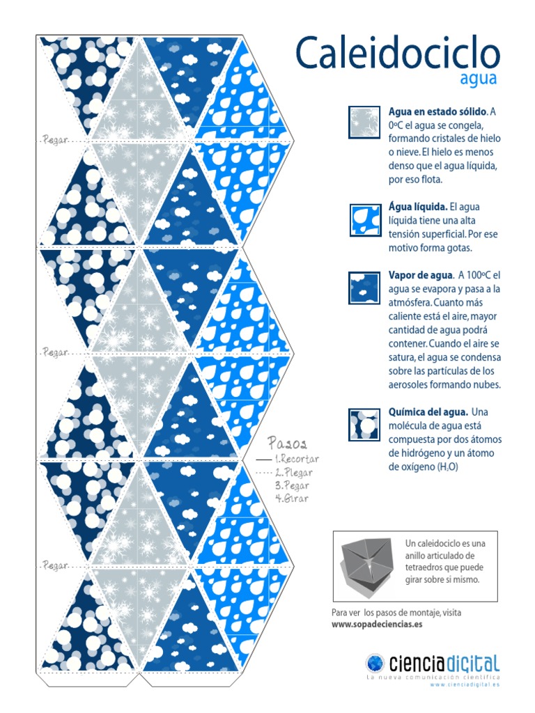 Caleidociclo Agua Ciencia Digital | PDF | Agua | Propiedades del agua