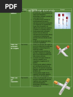 Colores de Tubos Vacutainer | PDF | Sangre | Coagulación