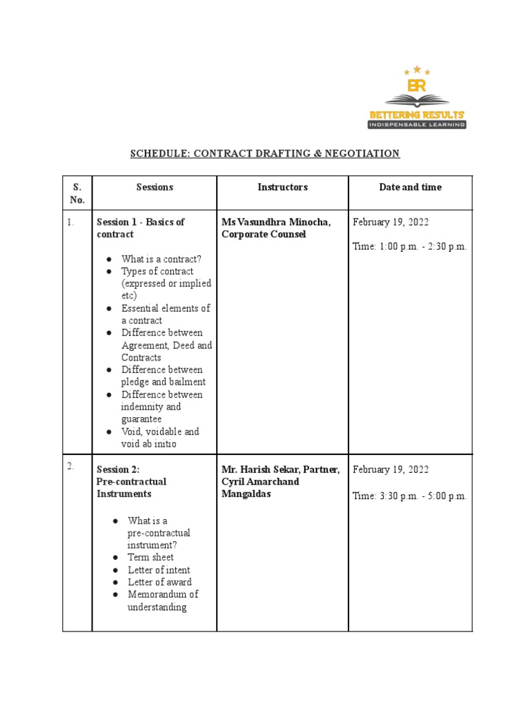 Contract Drafting & Negotiation Guide | PDF | Indemnity | Civil Law (Legal System)