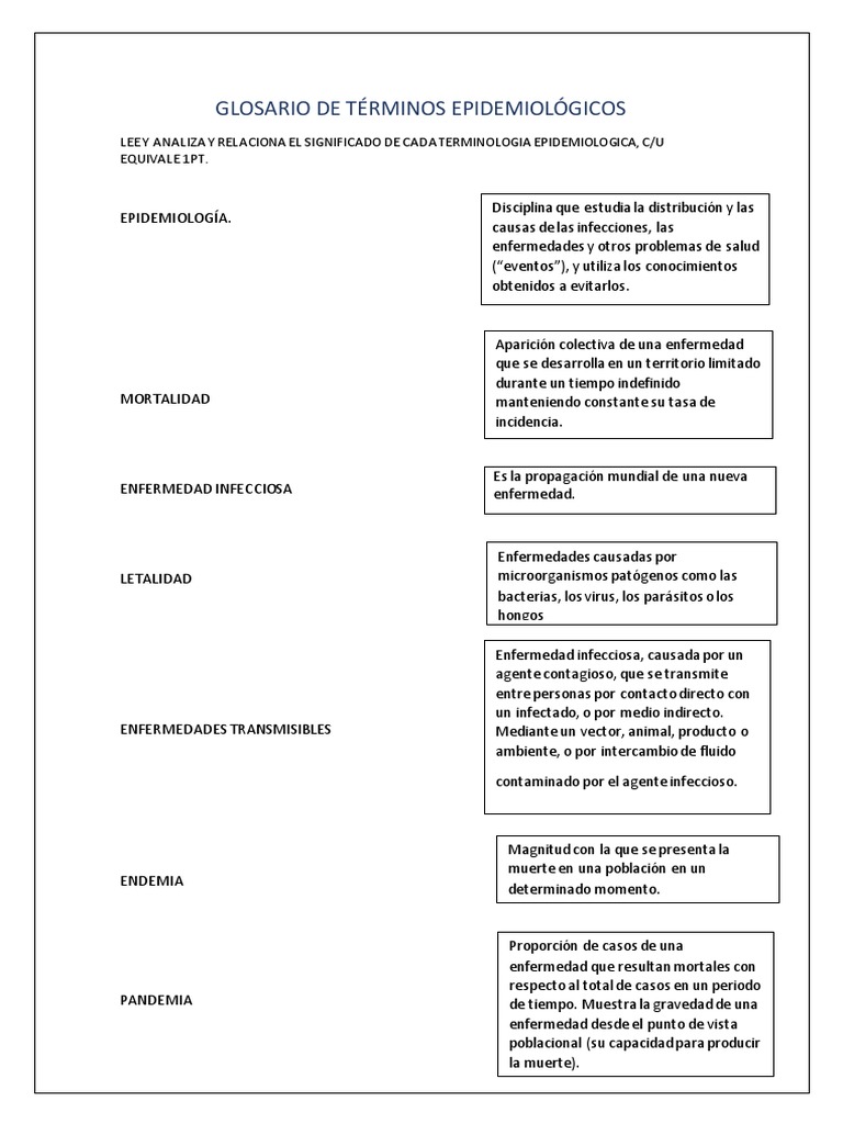 Cuestionario de Glosario de Términos Epidemiológicos | PDF | Infección | Epidemiología