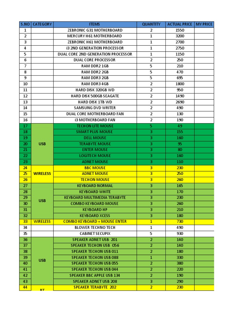 Python Infotech | Download Free PDF | Usb | Computer Related Introductions