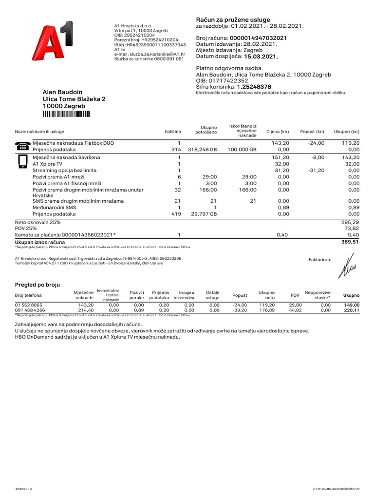 Racun 2021 Zagreb | PDF