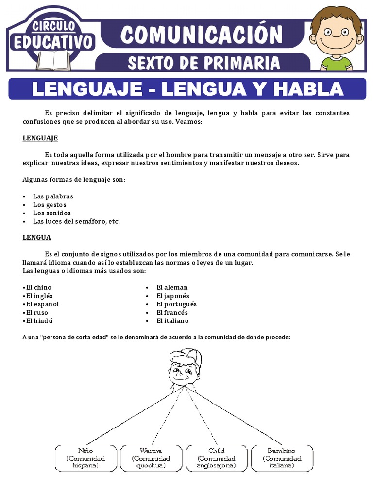 Lenguaje Lengua y Habla para Sexto de Primaria | PDF | Lingüística ...
