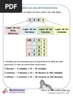 Tabla Valor Posicional de Los Números | PDF