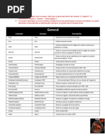 Pokémon Armonía Beta 3 | PDF