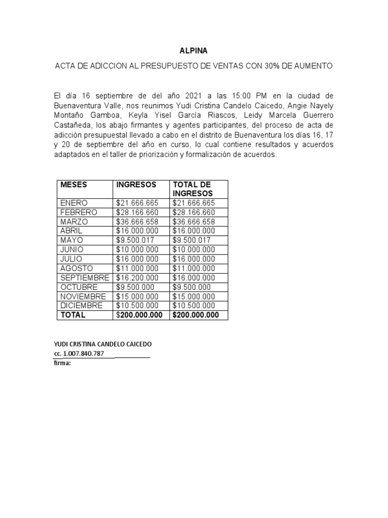 Acta de Adiccion L | PDF