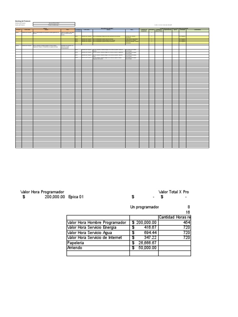 Solución #2 - Backlog Del Producto Con Epicas Historias | PDF | Informática | Software