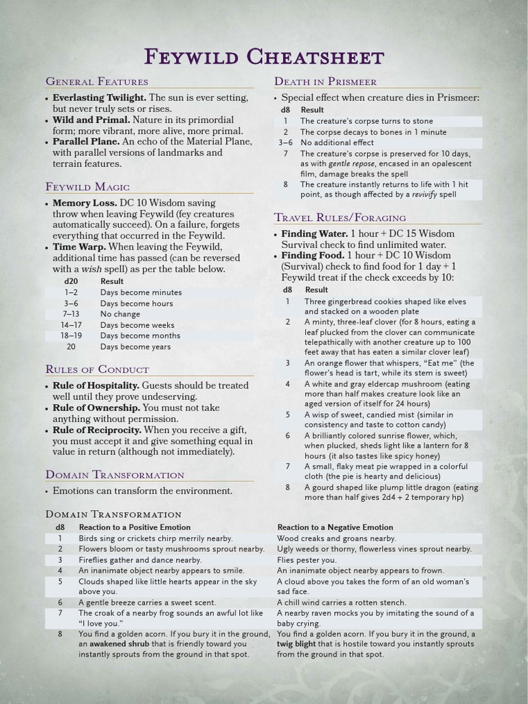 193137-Feywild Cheatsheet | PDF