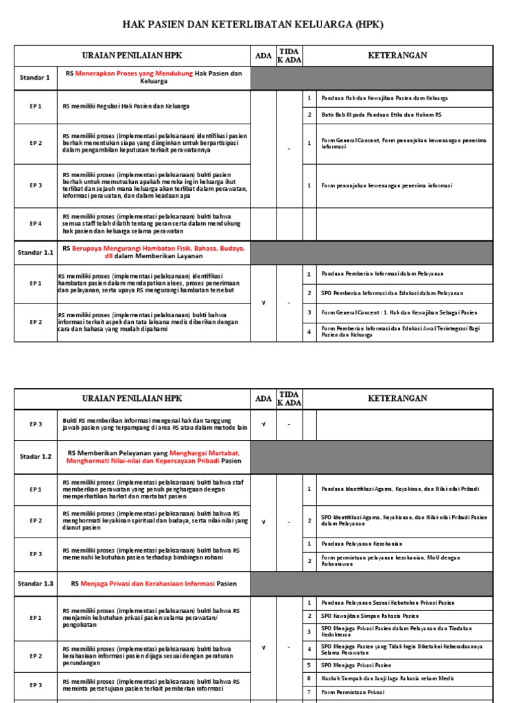 Lembar Kerja Pokja HPK | PDF