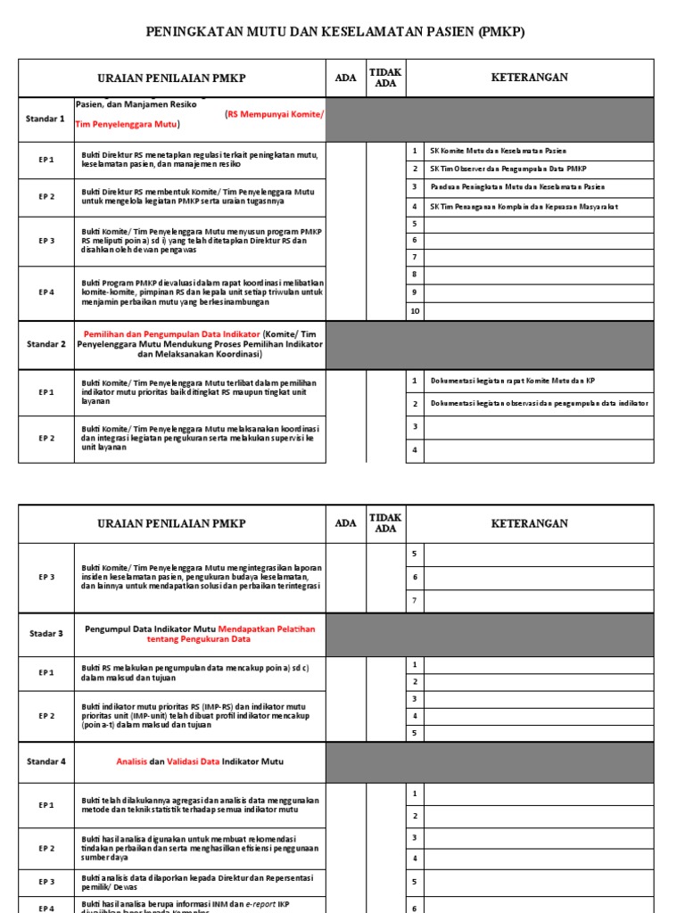 Lembar Kerja Pokja PMKP | PDF