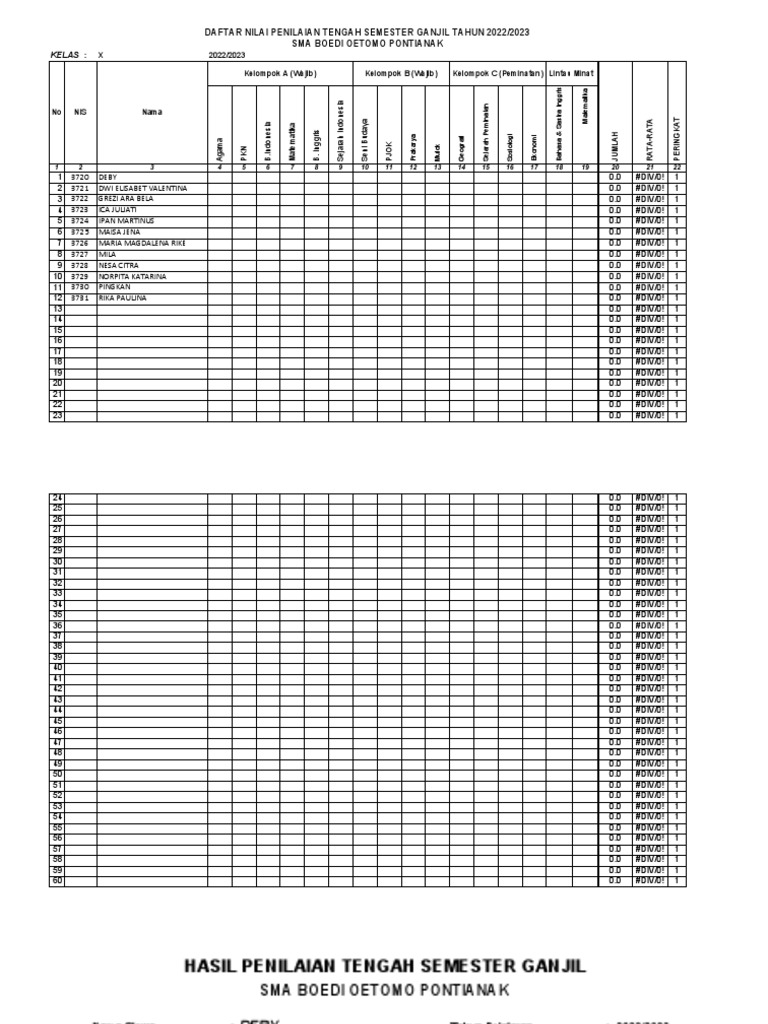 Rapot Mini Ganjil Kls X (2022-2023) | PDF