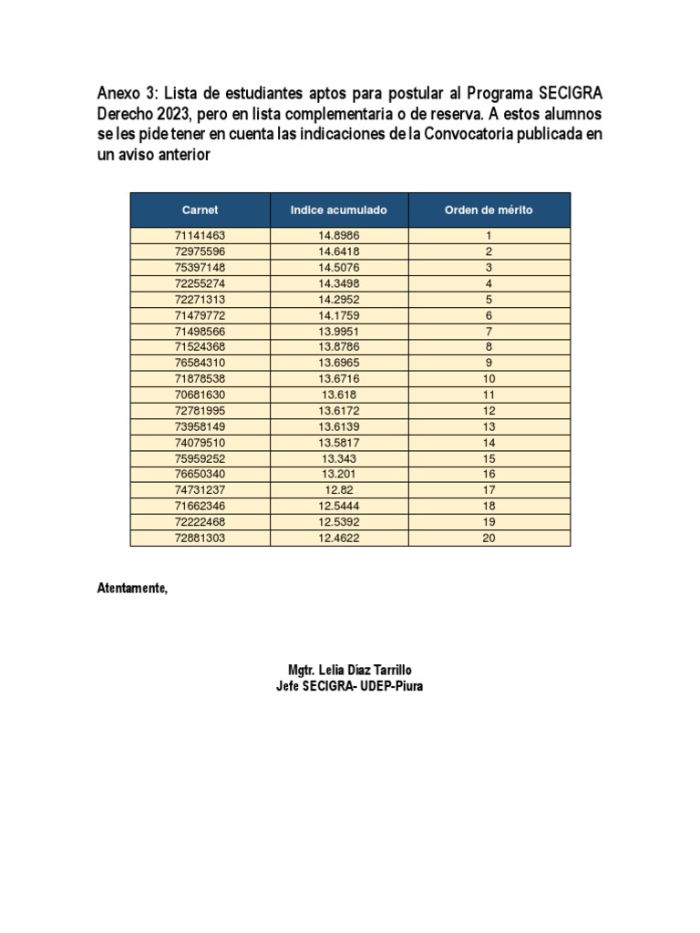 Anexo 3 Lista de Alumnos Aptos SECIGRA 2023 Lista Complementaria o de Reserva | PDF
