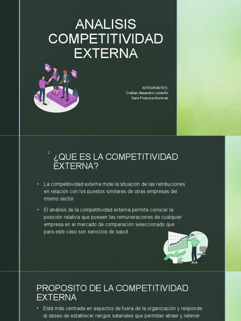 Competitividad Externa | PDF | Salario | Business