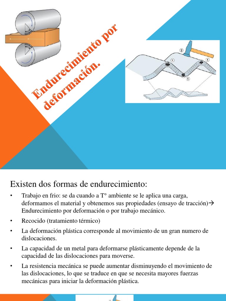 Endurecimiento por Deformación en Metales | PDF | Deformación ...