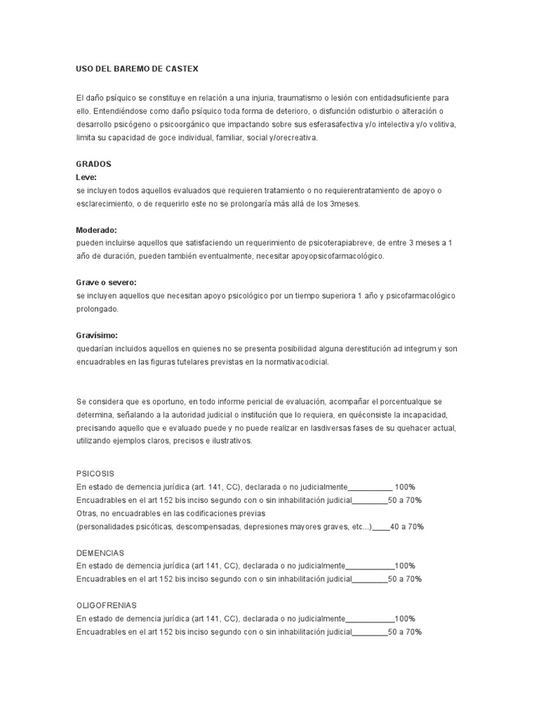 Uso Del Baremo de Castex | PDF | Psicosis | Depresión (estado de ánimo)