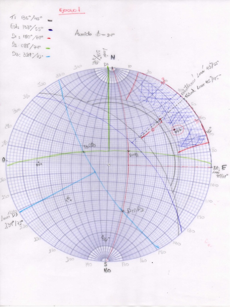 Estabilidad de Taludes en Roca | PDF