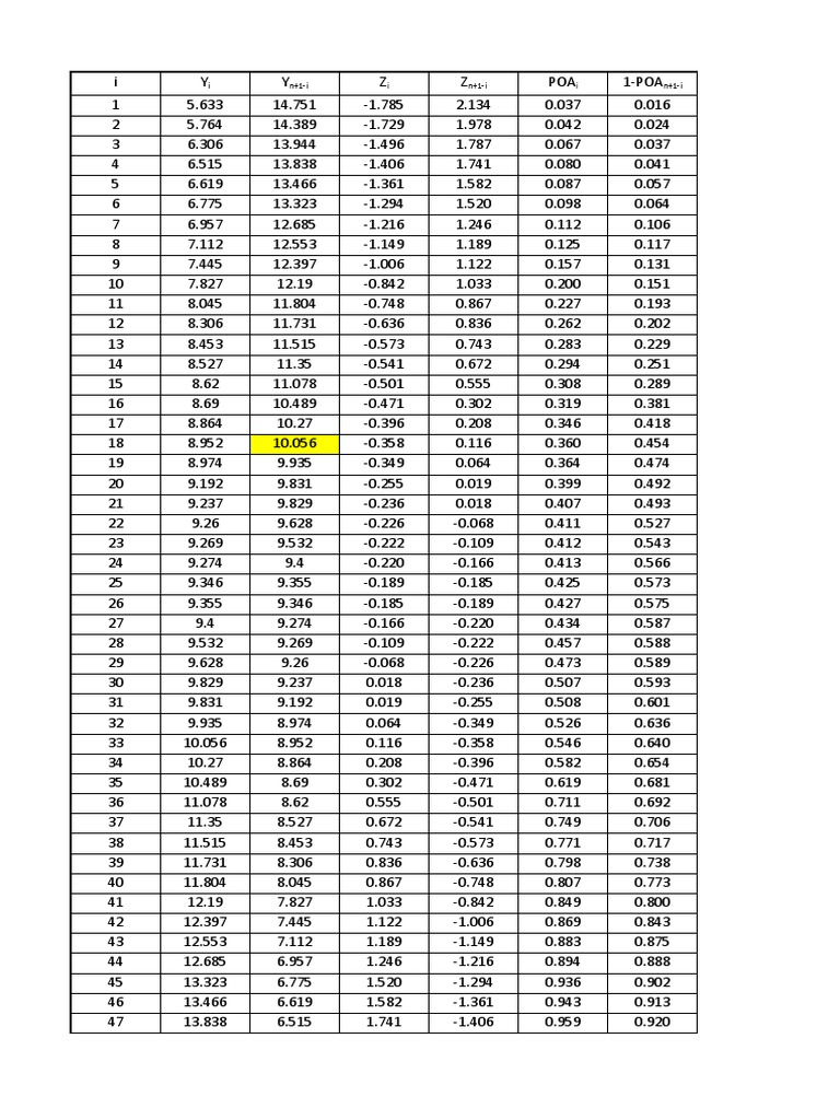 1 Ej. Clase Anderson Darling | PDF | Chess Openings | Chess
