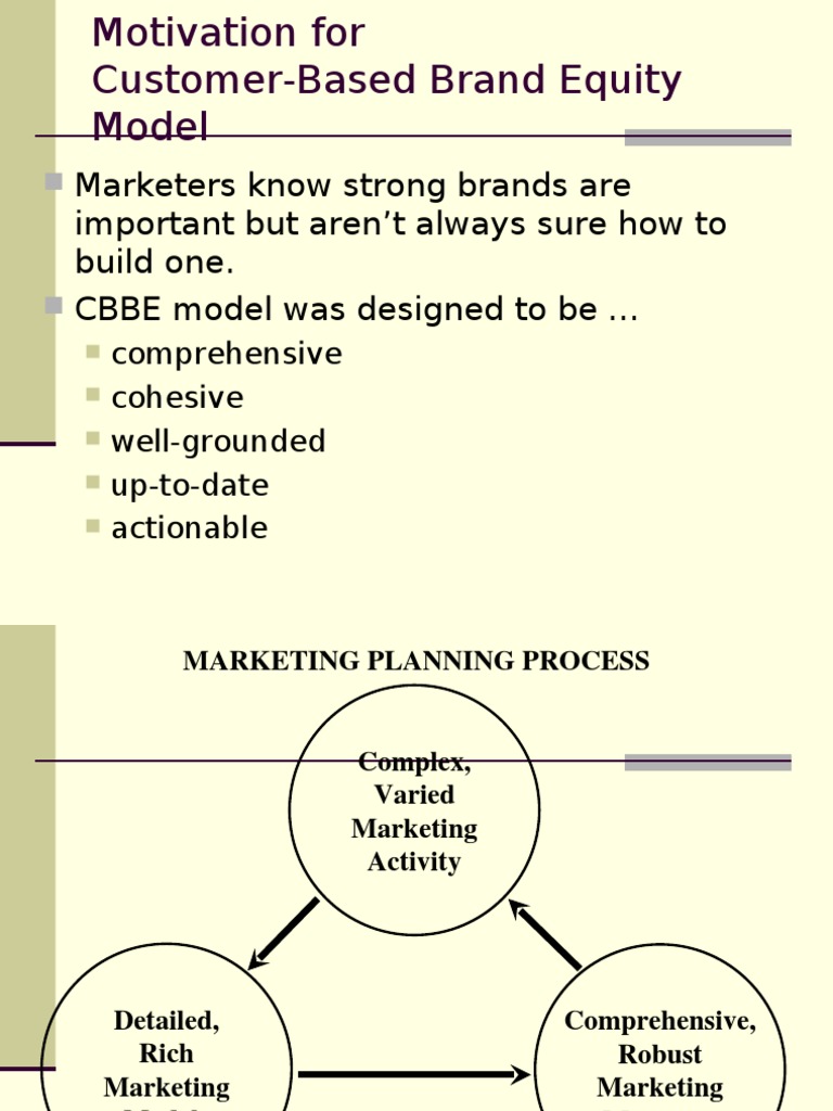 Brand Cbbe Model | PDF | Brand | Credibility