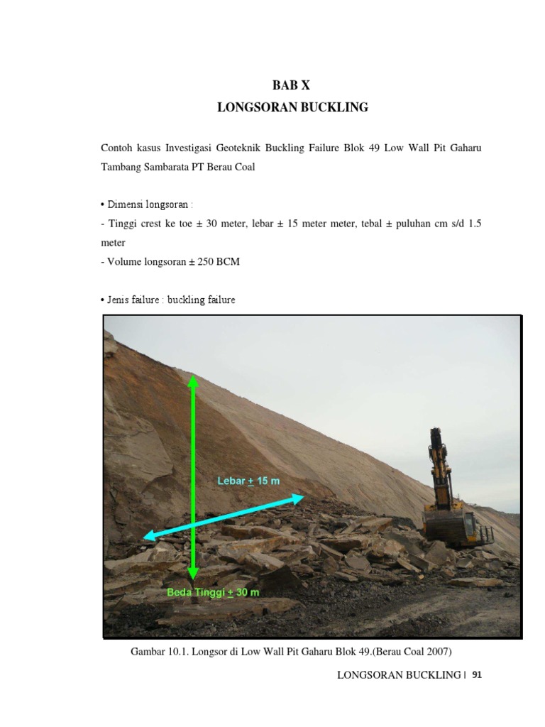 Analisis Longsoran Buckling Low Wall | PDF | Sains & Matematika