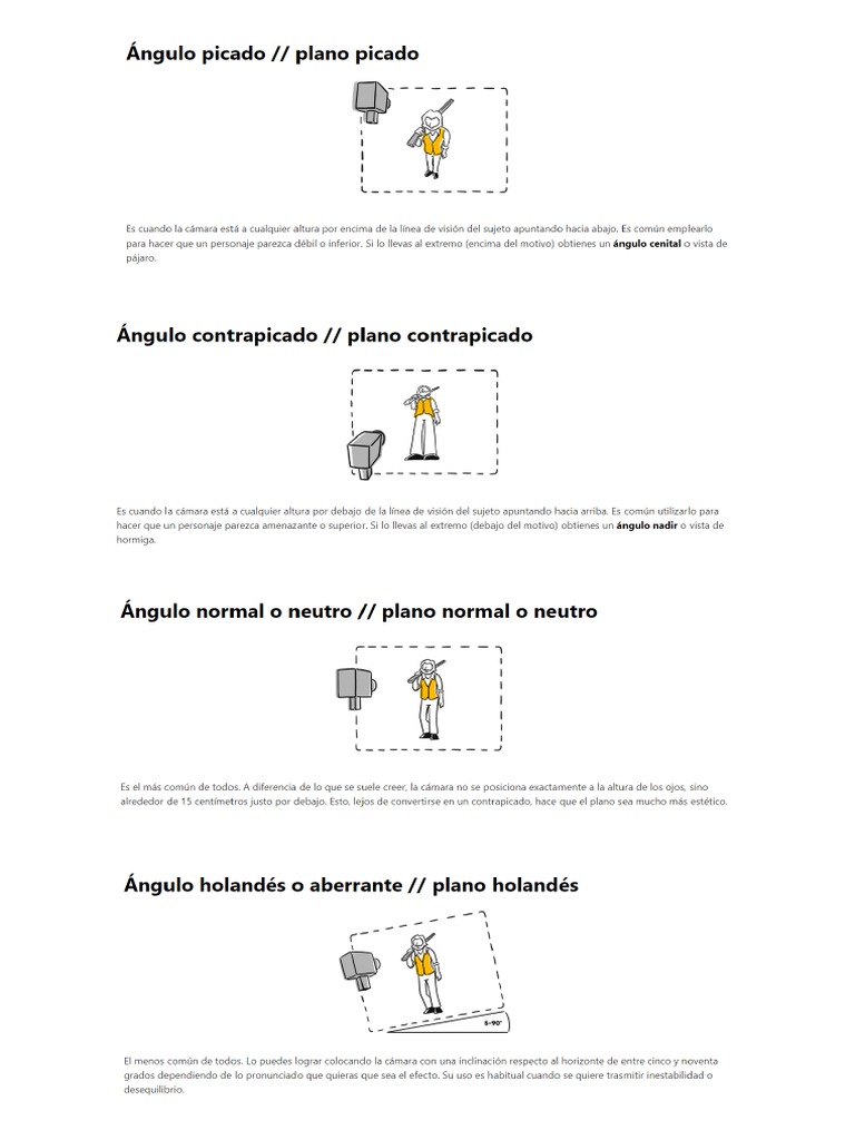 Planos Angulos | PDF