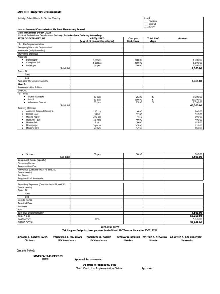 School In-Service Training Budget | PDF | Office Equipment