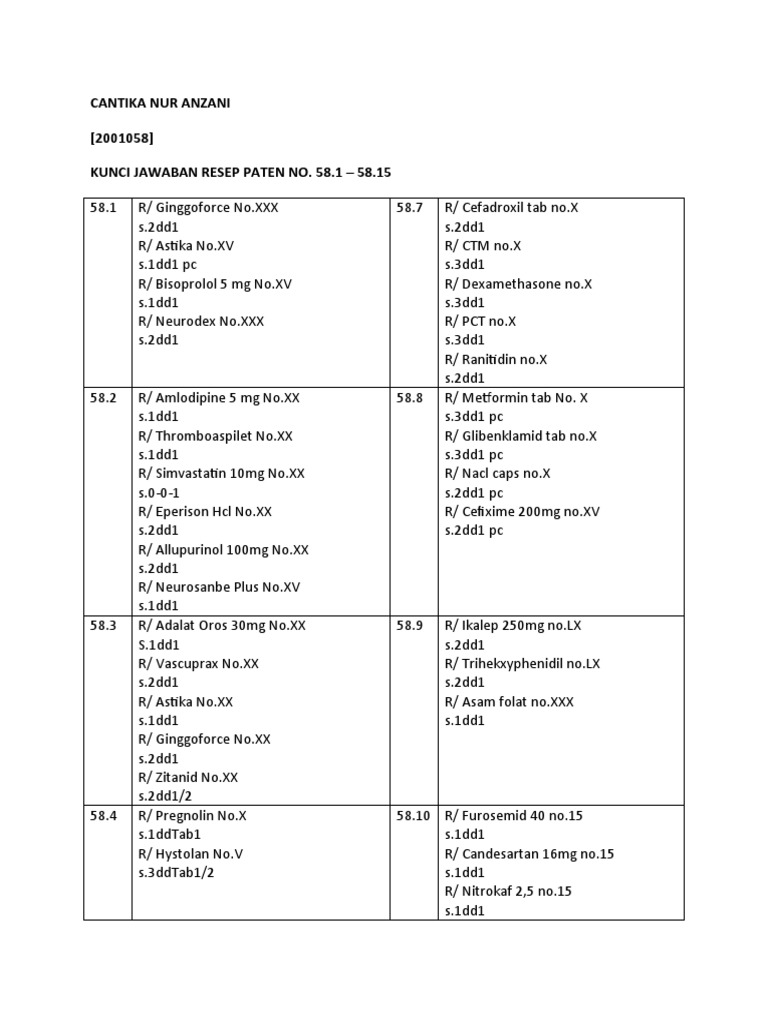 Kunci Jawaban Resep Paten & Racikan | PDF