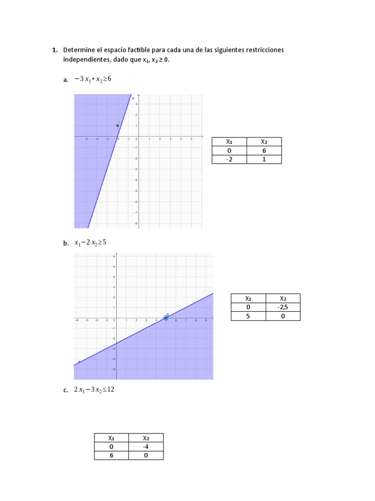 Entrega Ejercicios | PDF