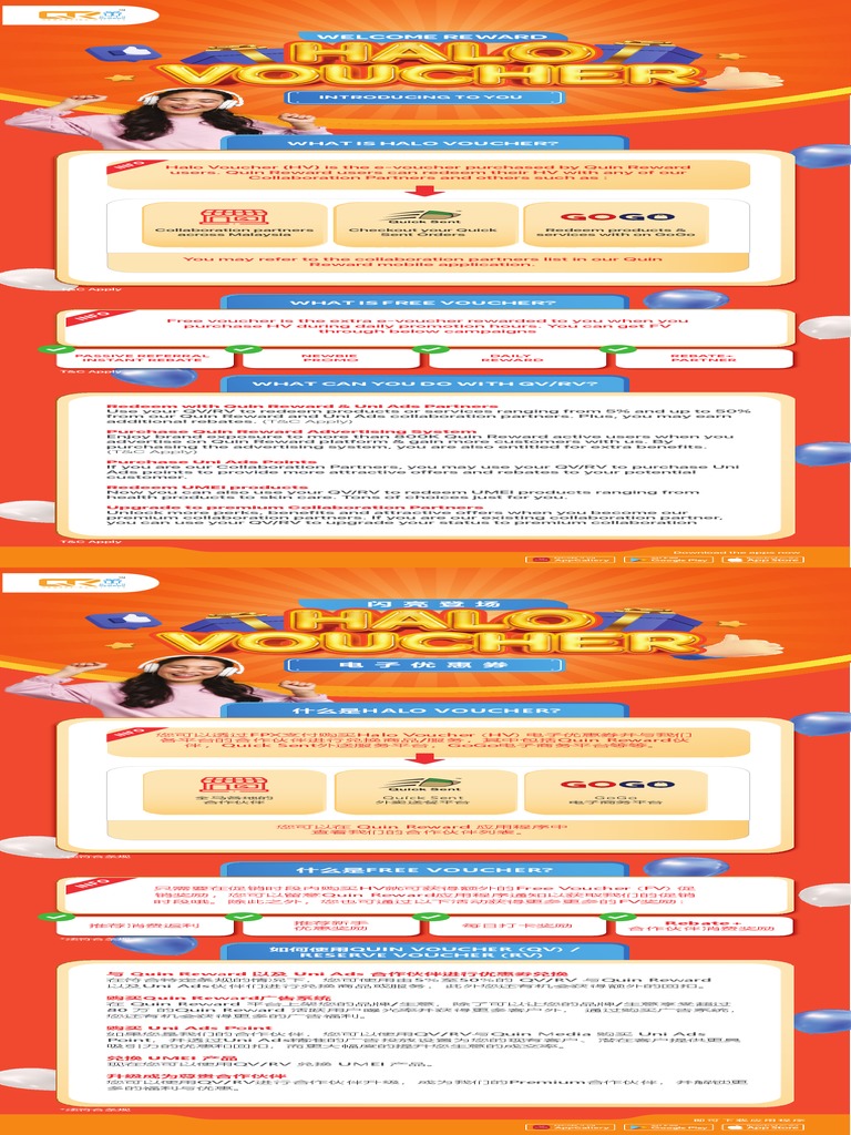 Introducing Halo Vouchers and Free Vouchers: Learn How to Redeem ...