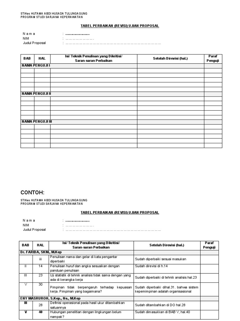 Format Revisi Sempro - 2022 | PDF