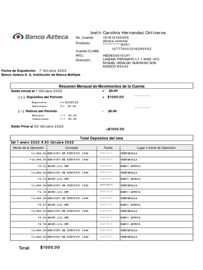 Estado de Cuenta | PDF | Bancario | Servicios financieros