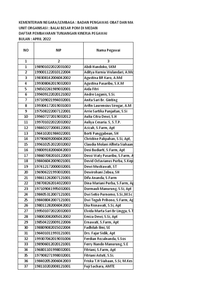 Laporan 20224 03 | PDF